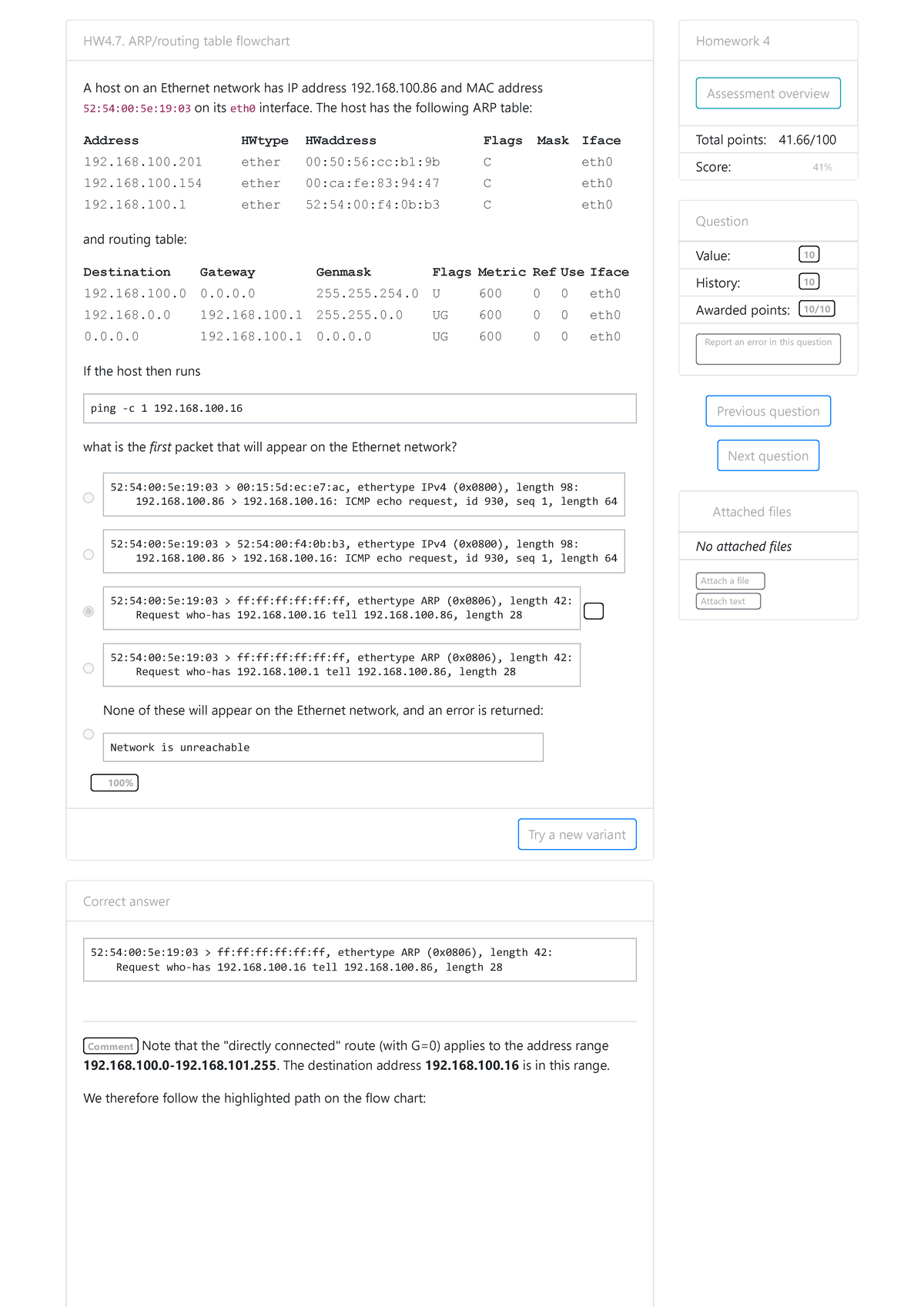 HW4.7 - ECE 6353 Prairie Learn - HW4. ARP/routing table flowchart A ...