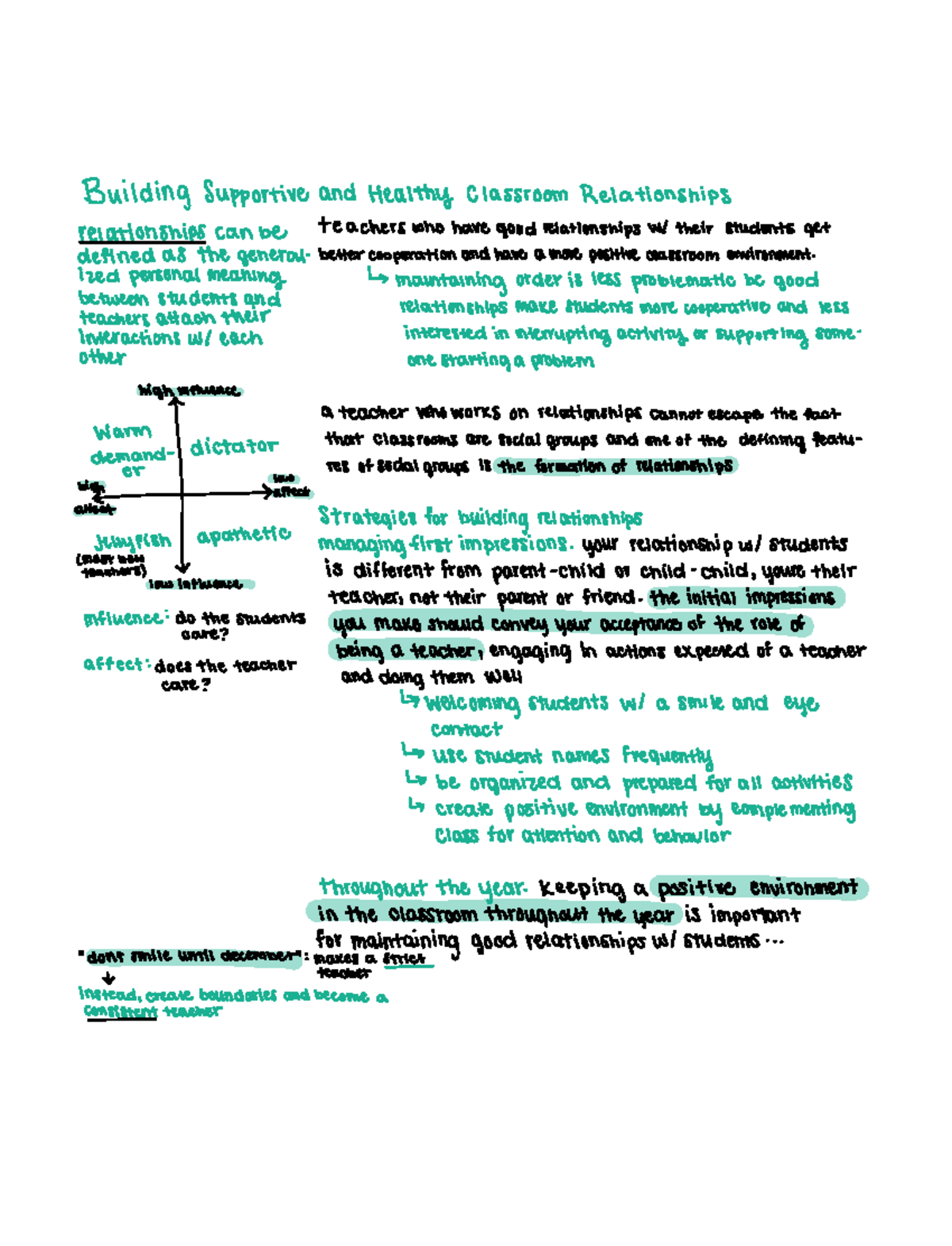 Chapter 2: Building supportive and healthy classroom relationships ...