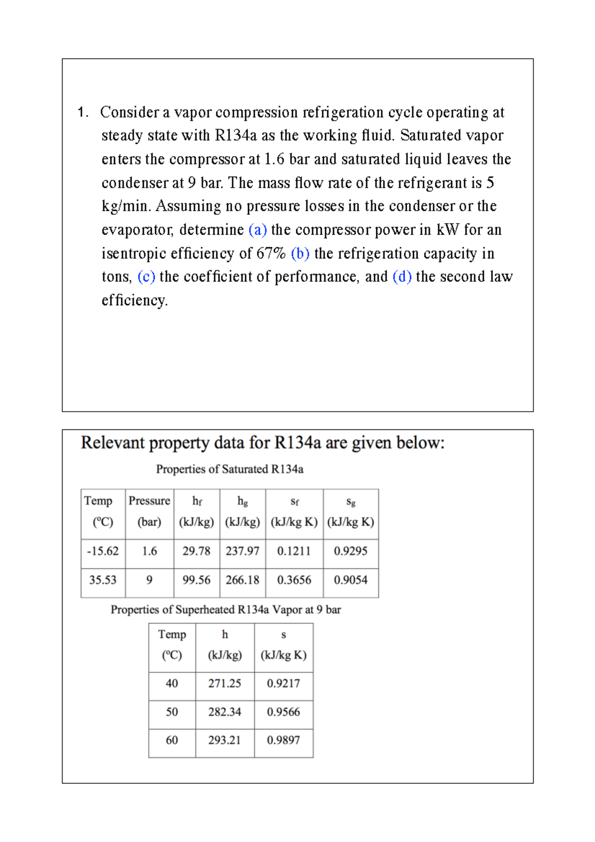 ME3103 Refrigeration Tutorial Problems - • Consider a vapor compression refrigeration cycle ...