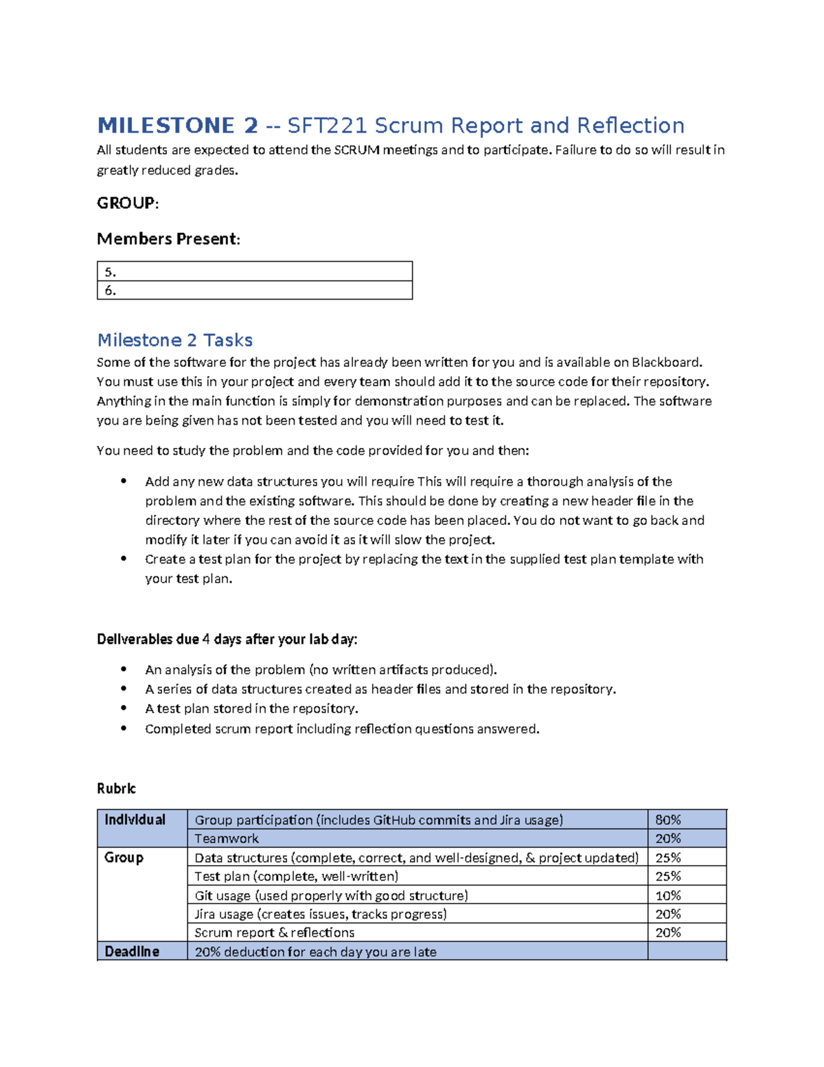 Ms2-scrum-report - milestone 2 scrum - MILESTONE 2 - SFT221 Scrum ...