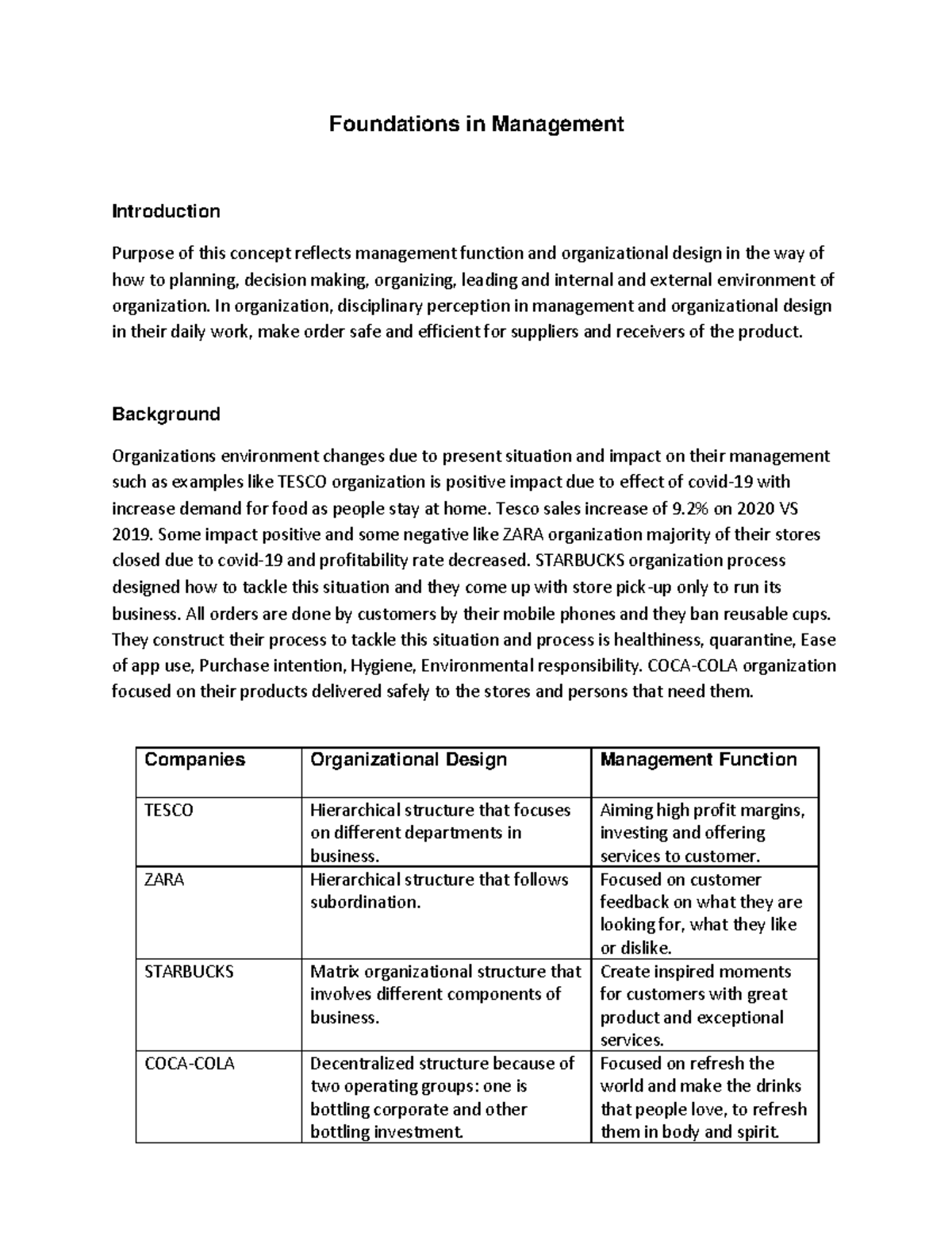 Foundations in business Management (BBA) - Foundations in Management ...