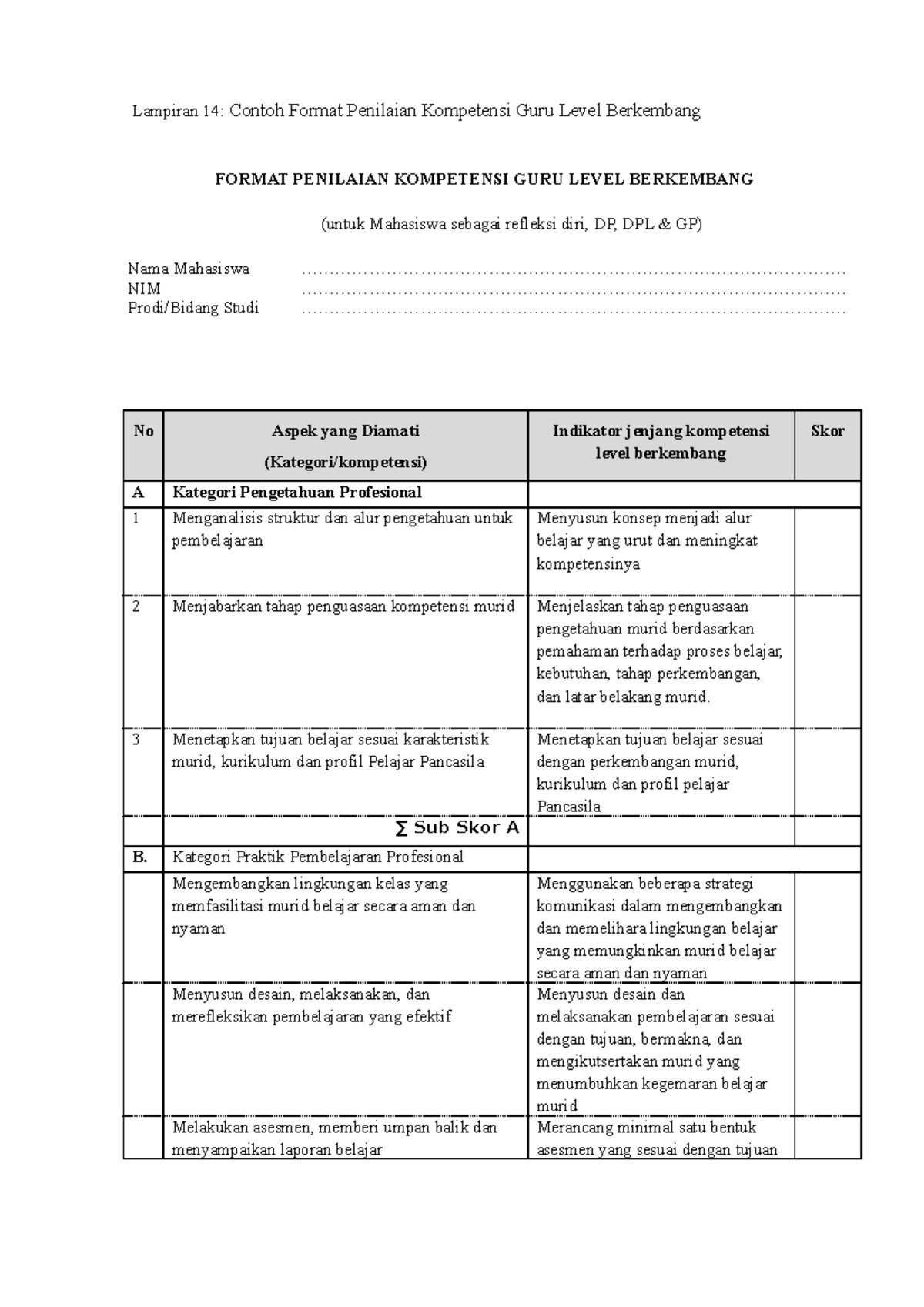 Lampiran 14 - Contoh Format Penilaian Kompetensi Guru Level Berkembang - - Studocu