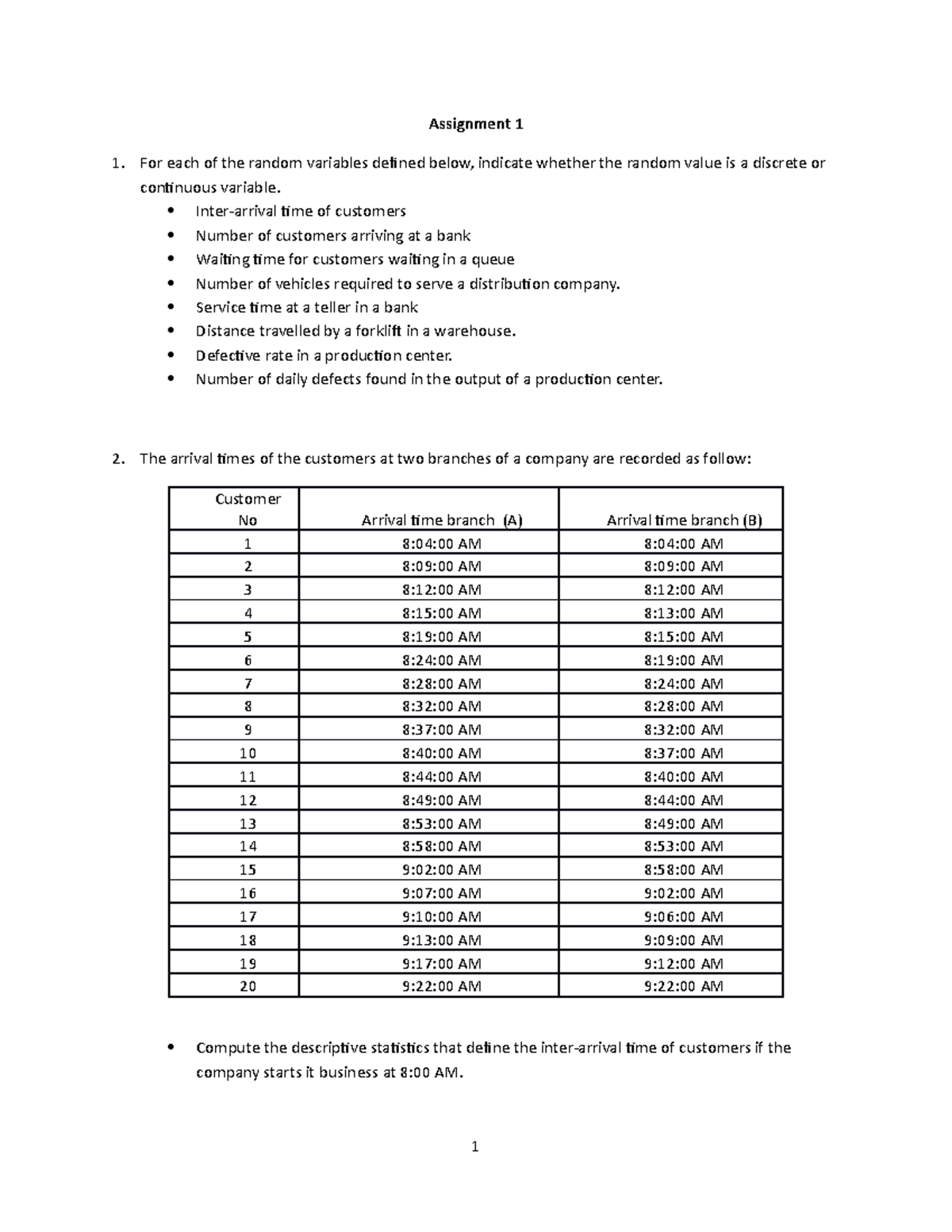 Assignment 1 - supply chain modeling - Assignment 1 For each of the random variables defined ...