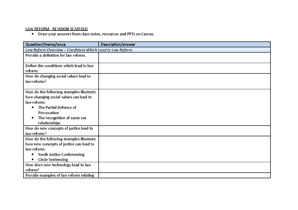 Law Reform and Native Title Revision Scaffold - LAW REFORM - REVISION ...
