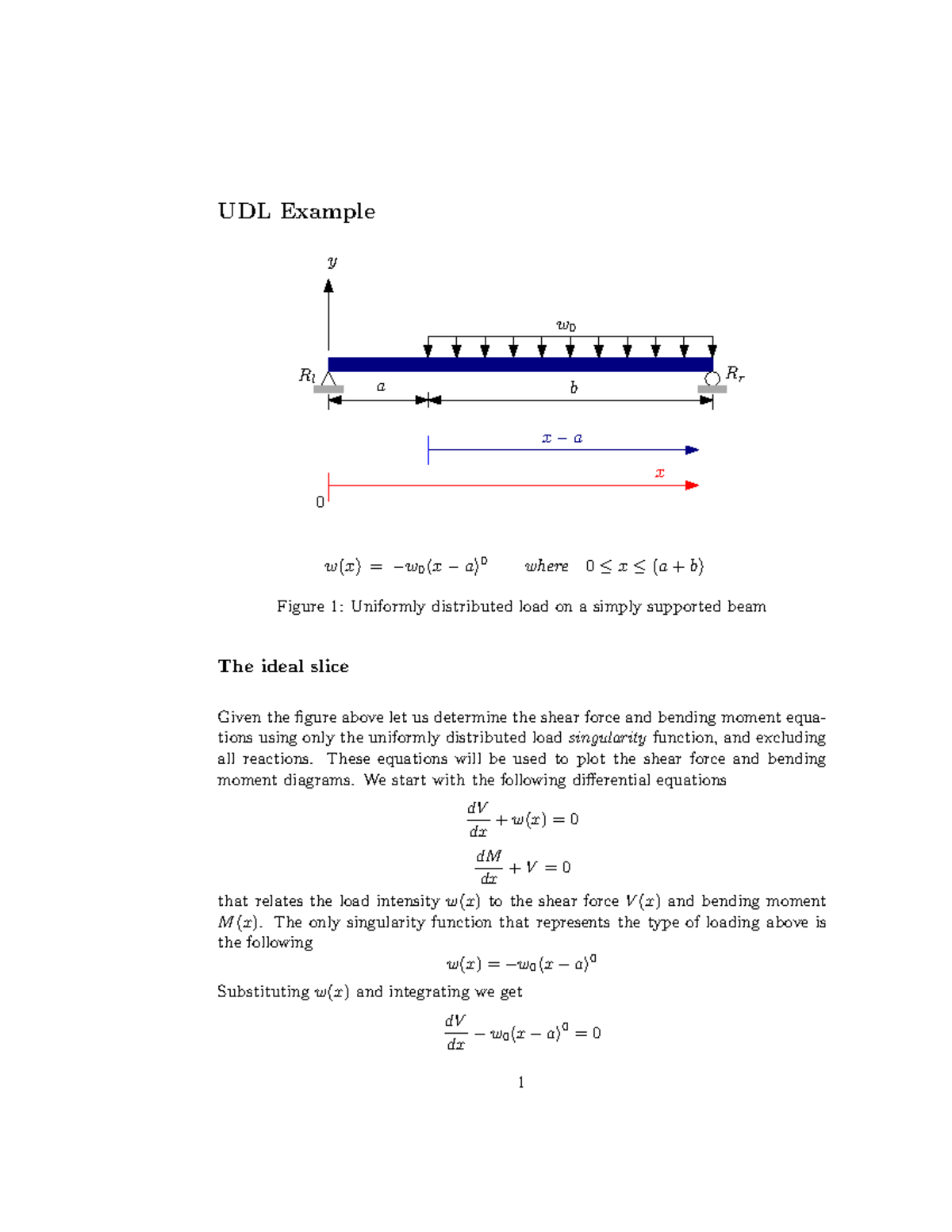 UDL example (singularity) - UDL Example x x − a a y w(x) = −w 0 〈x − a ...