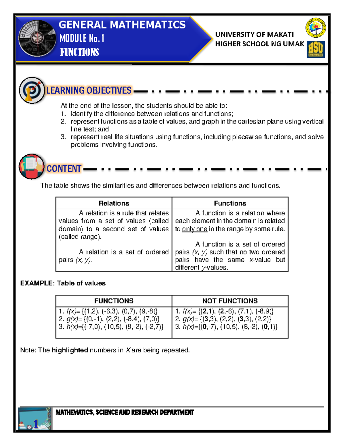 Genmath Module 1 Functions - .MATHEMATICS, SCIENCE AND RESEARCH DEPARTMENT At the end of the ...