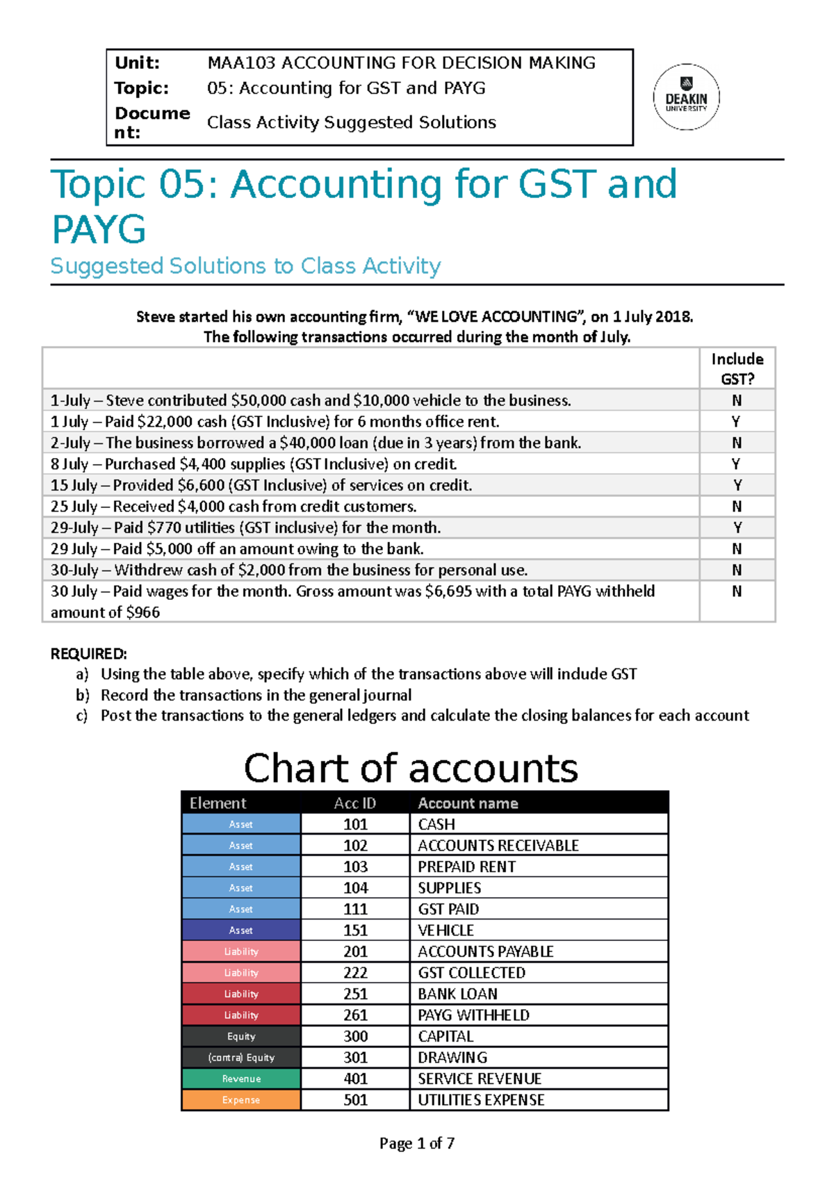 MAA103 Topic 5 - Class Activity Solutions - Topic: 05: Accounting for ...