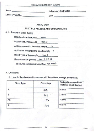M6 Post Task Genetics Lab Suria - Joshua James O. Suria MT2C M6 Post Task List down at least ...