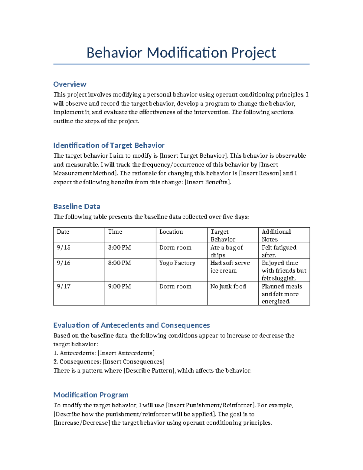Behavior Modification Project Document - Computer Science SL - Lovely Public Sr. Sec. School ...