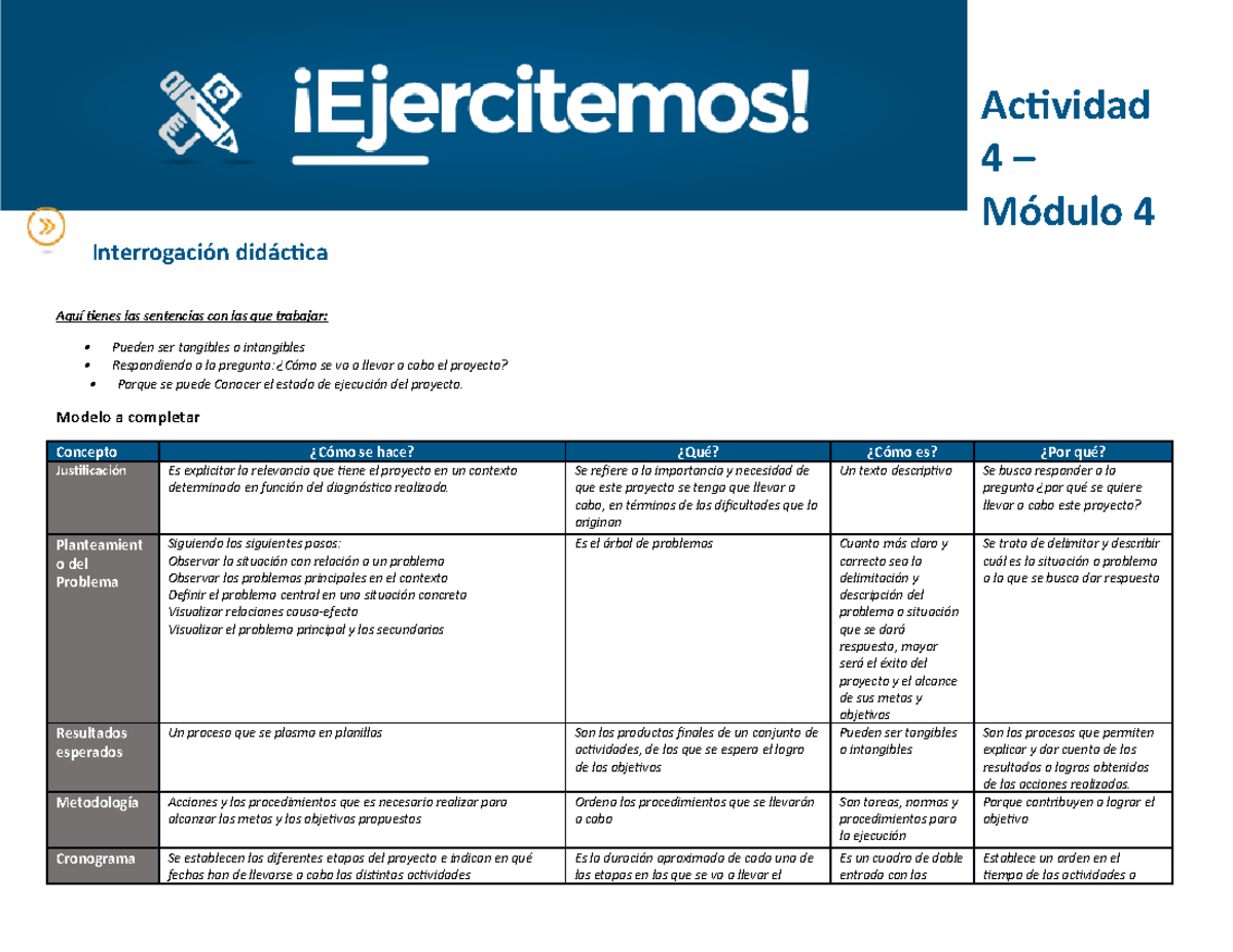 Actividad 4 M4 modelo - act practica integradora consigna - Actividad 4 – Módulo 4 Interrogación ...