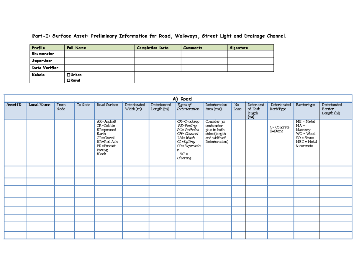 Field inventory 3 - Summary Data communication - Part-I: Surface Asset ...