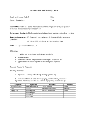 Canapé - N/A - Detailed Lesson Plan TLE 9 Cookery CANAPE I. Learning ...