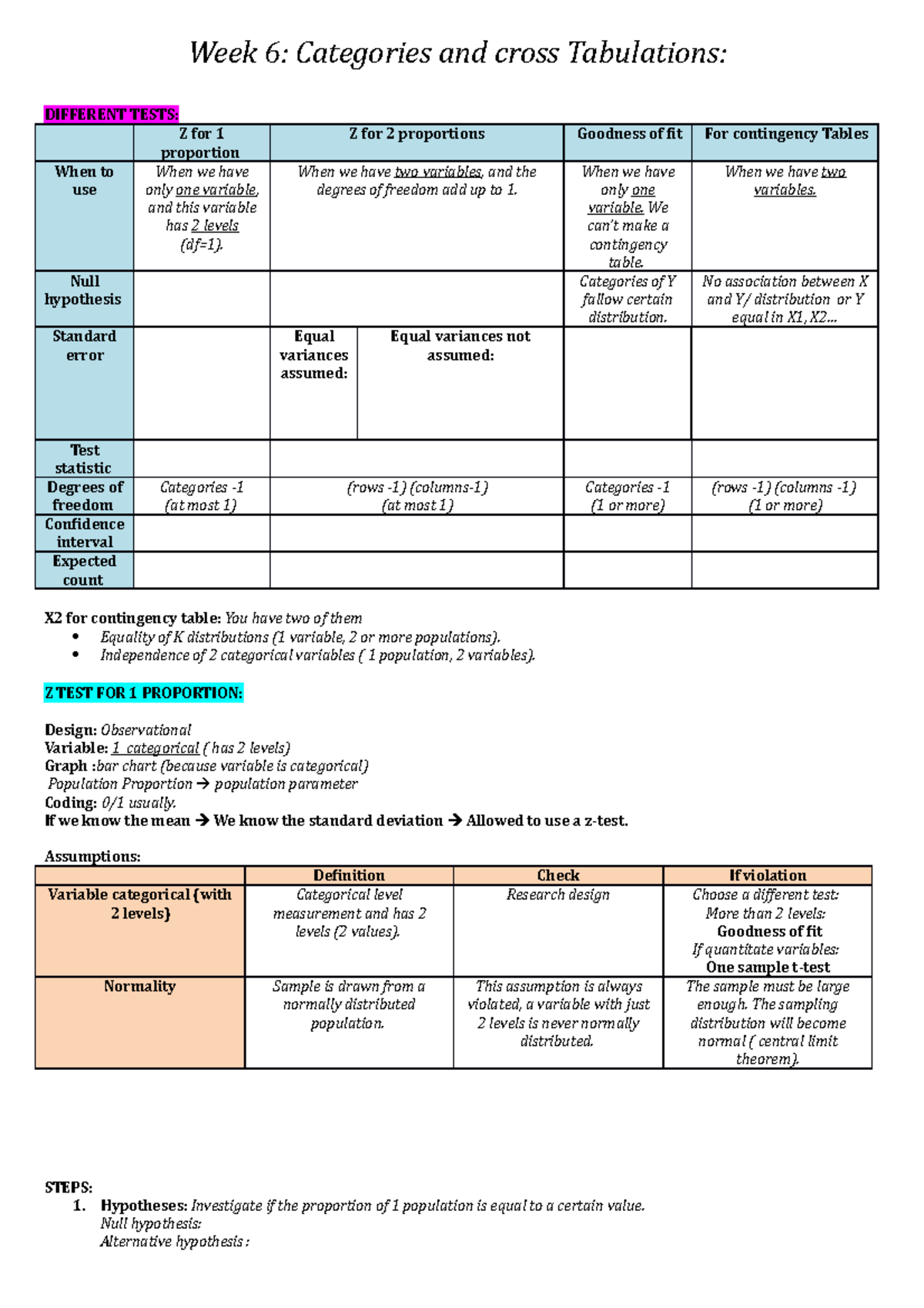 Week 6 - Week 6 - Week 6: Categories and cross Tabulations: DIFFERENT ...