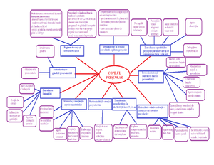 Fisa de lucru v enuntul si propozitia - SOFIA DOBRA Cartea mea de ...