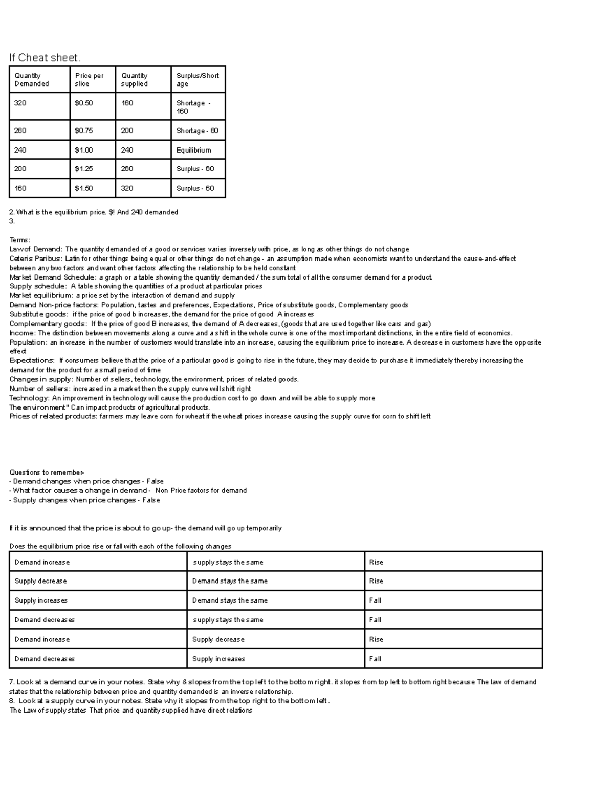 Econ Chapter 4 quiz study sheet - If Cheat sheet. Quantity Demanded ...