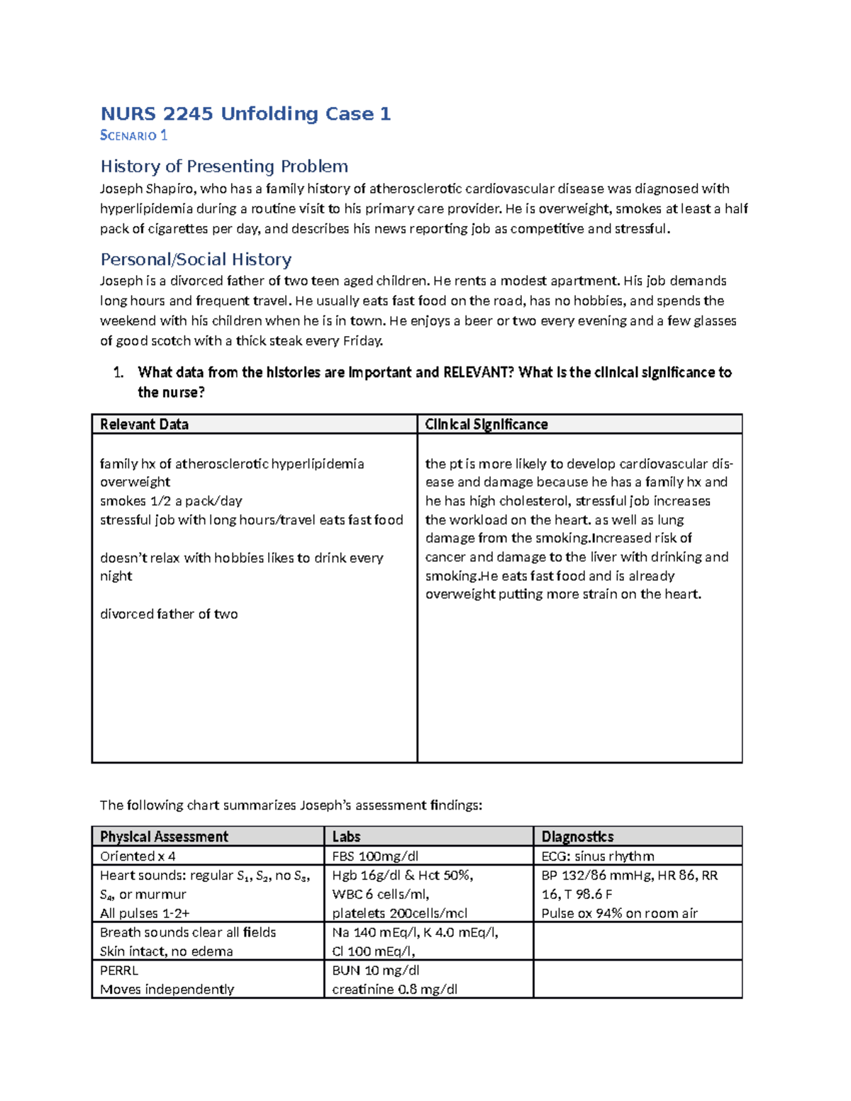 Cardiac case study - NURS 2245 Unfolding Case 1 SCENARIO 1 History of ...