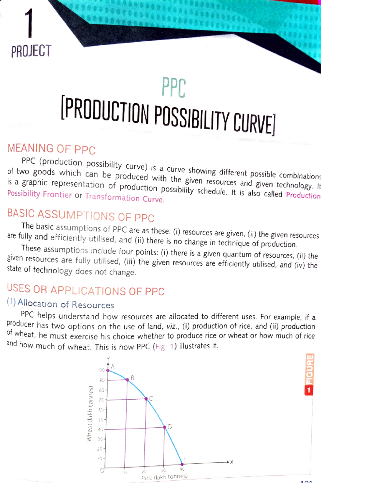 Important project of production possibility curve - Bachelor of ...