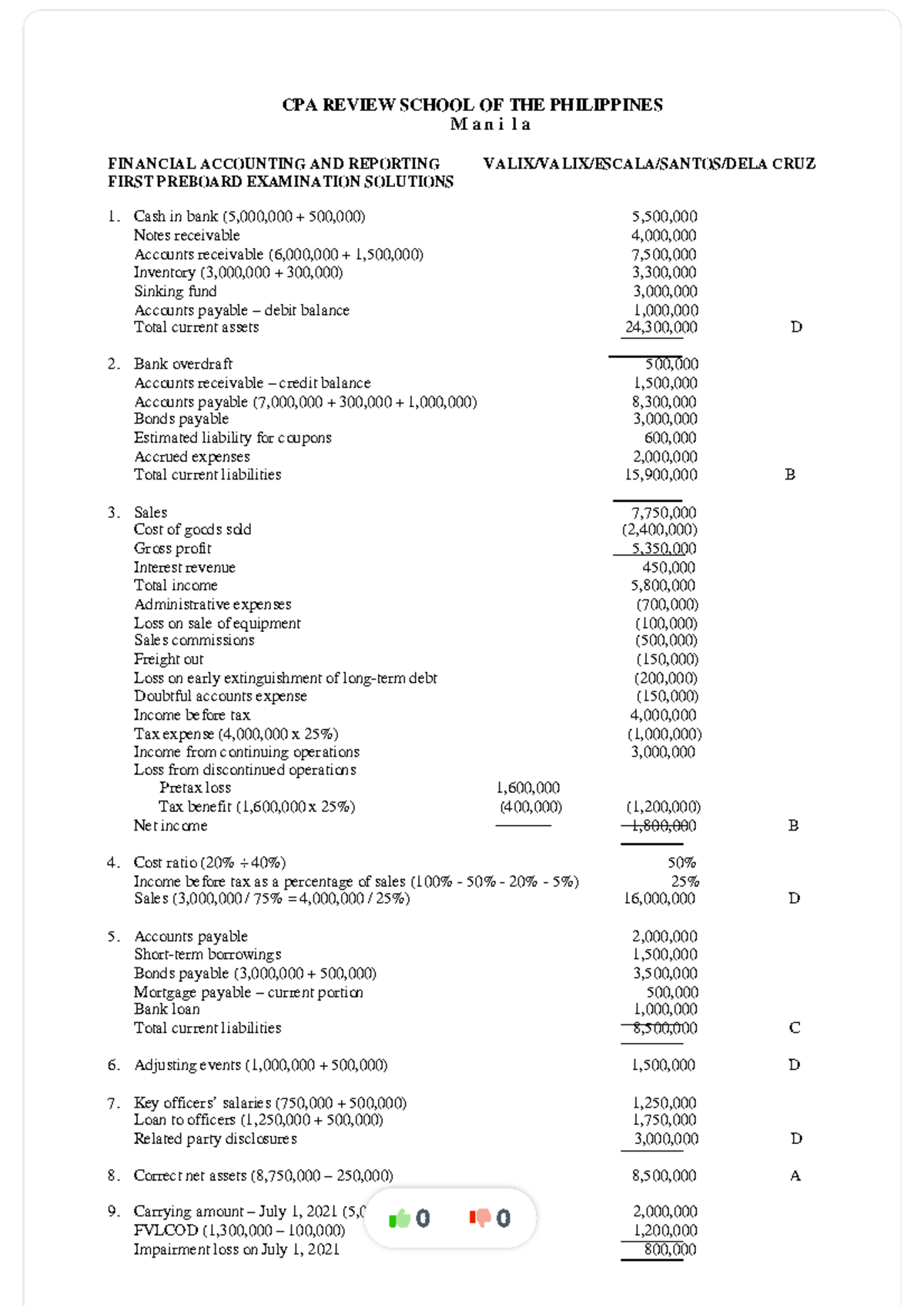 Cpar-b90-far-1st-pb-solution compress - CPA REVIEW SCHOOL OF THE PHILIPPINES M a n i l a ...