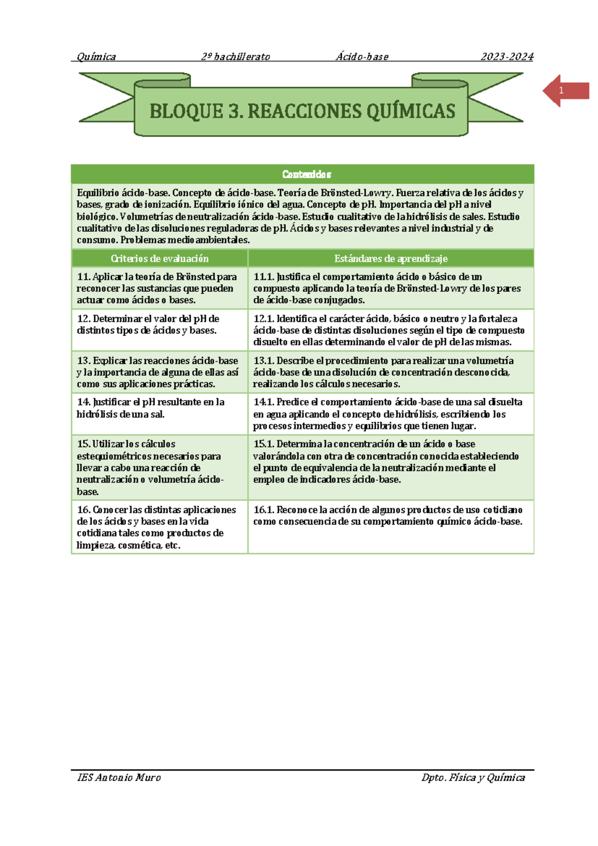 Tema 5.- Ácido-base 23-24 - 11 BLOQUE 3. REACCIONES QUÍMICAS Contenidos ...