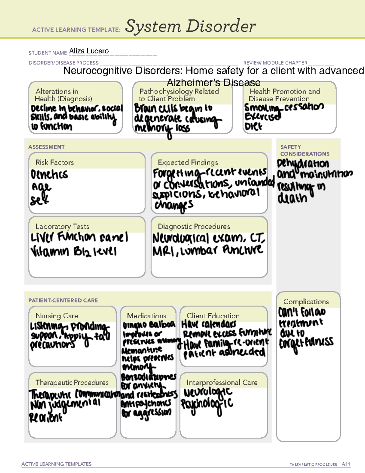 MH 3 - ACTIVE LEARNING TEMPLATES TherapeuTic procedure A System ...