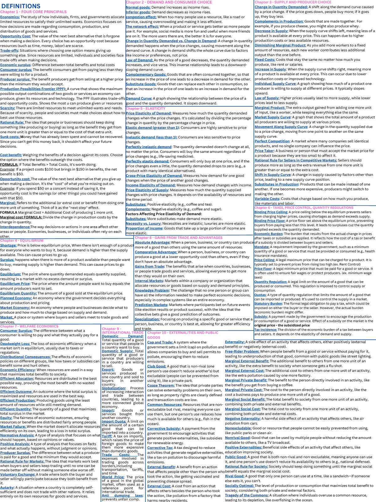 EC120 - Midterm Cheat Sheet - Chapter 2 - DEMAND AND CONSUMER CHOICE ...