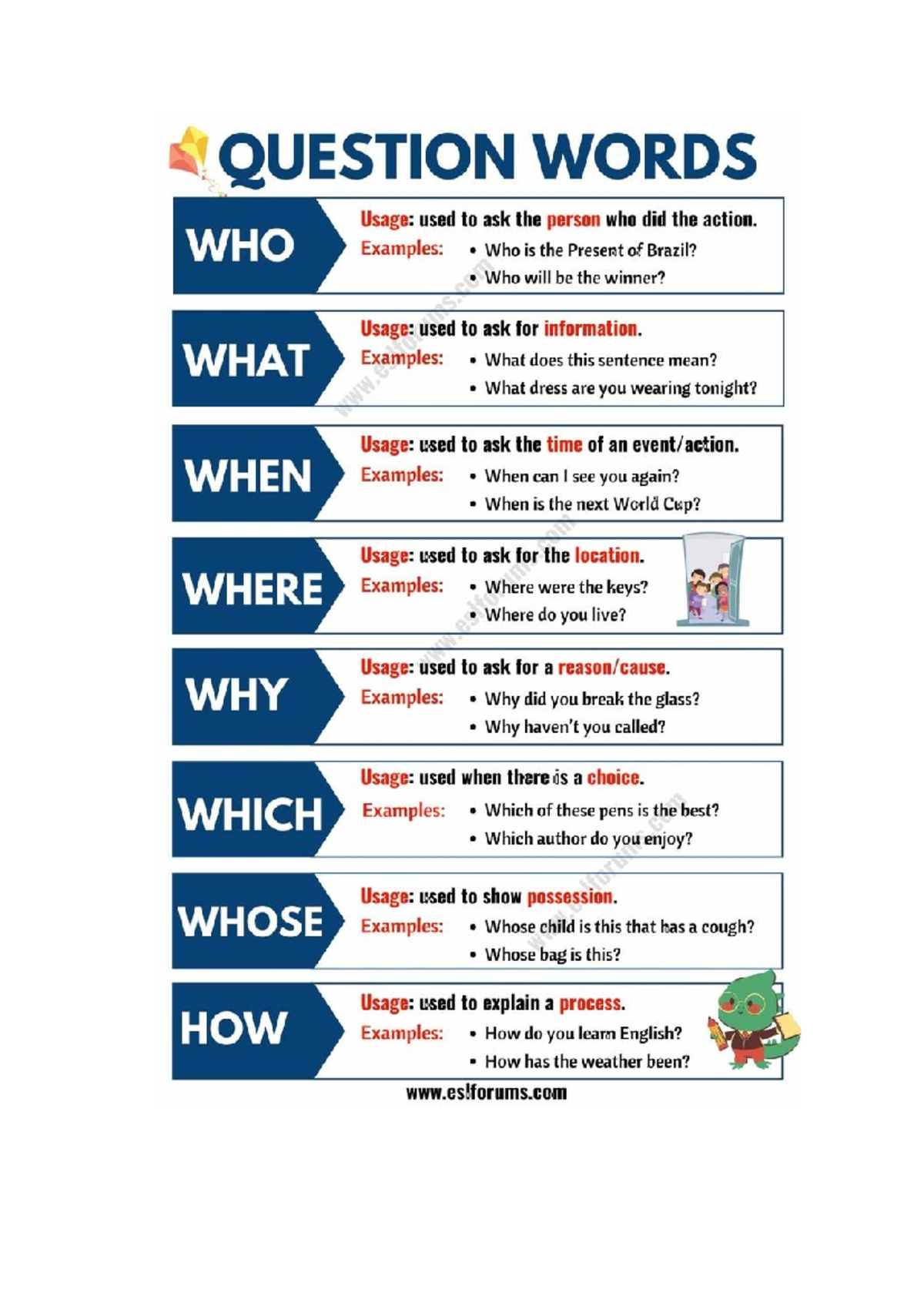 Wh questions & how often - QUESTION WORDS Usage: used to ask the person ...