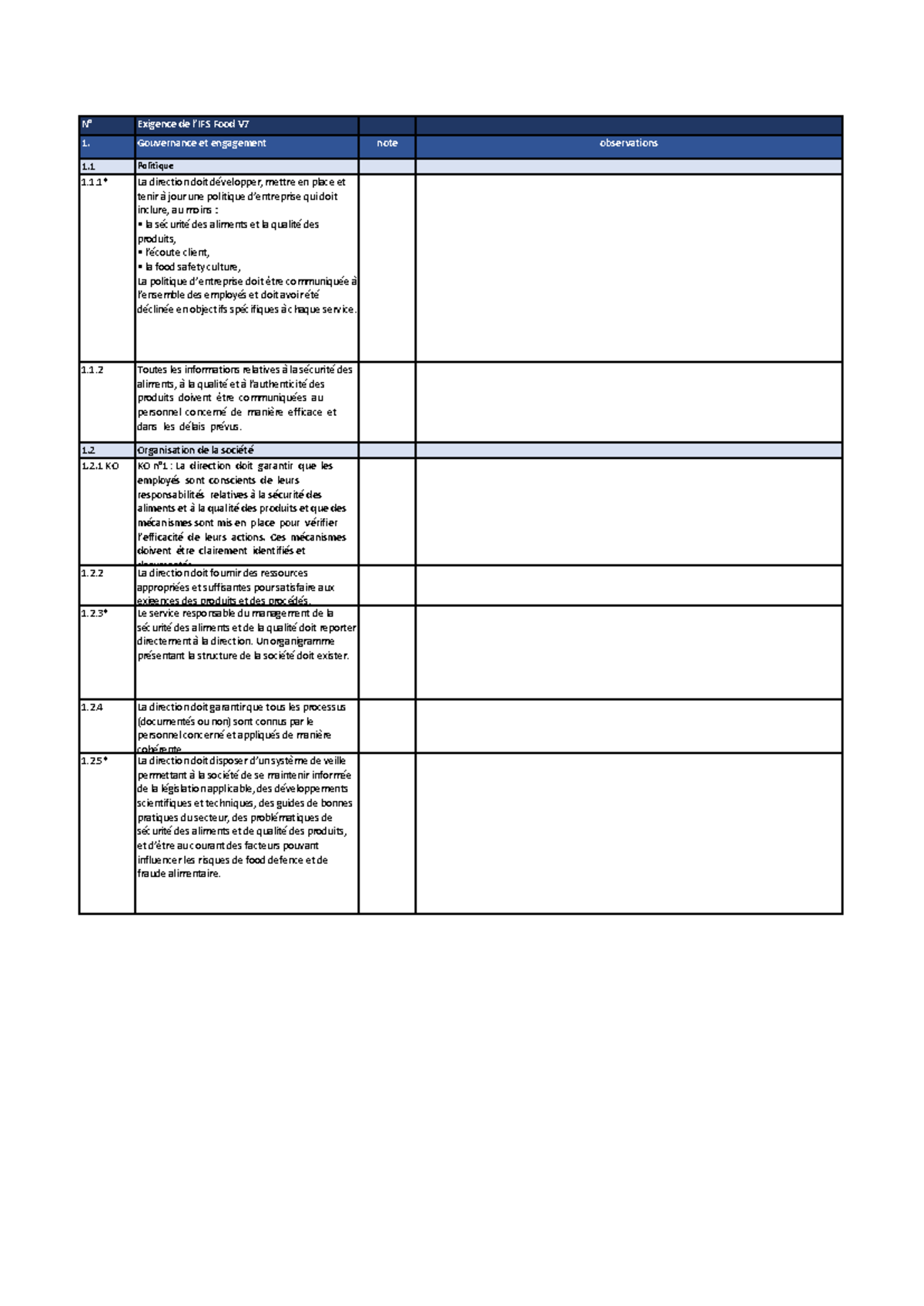 Check-list IFS Food version 7 - N° Exigence de l’IFS Food V 1 ...