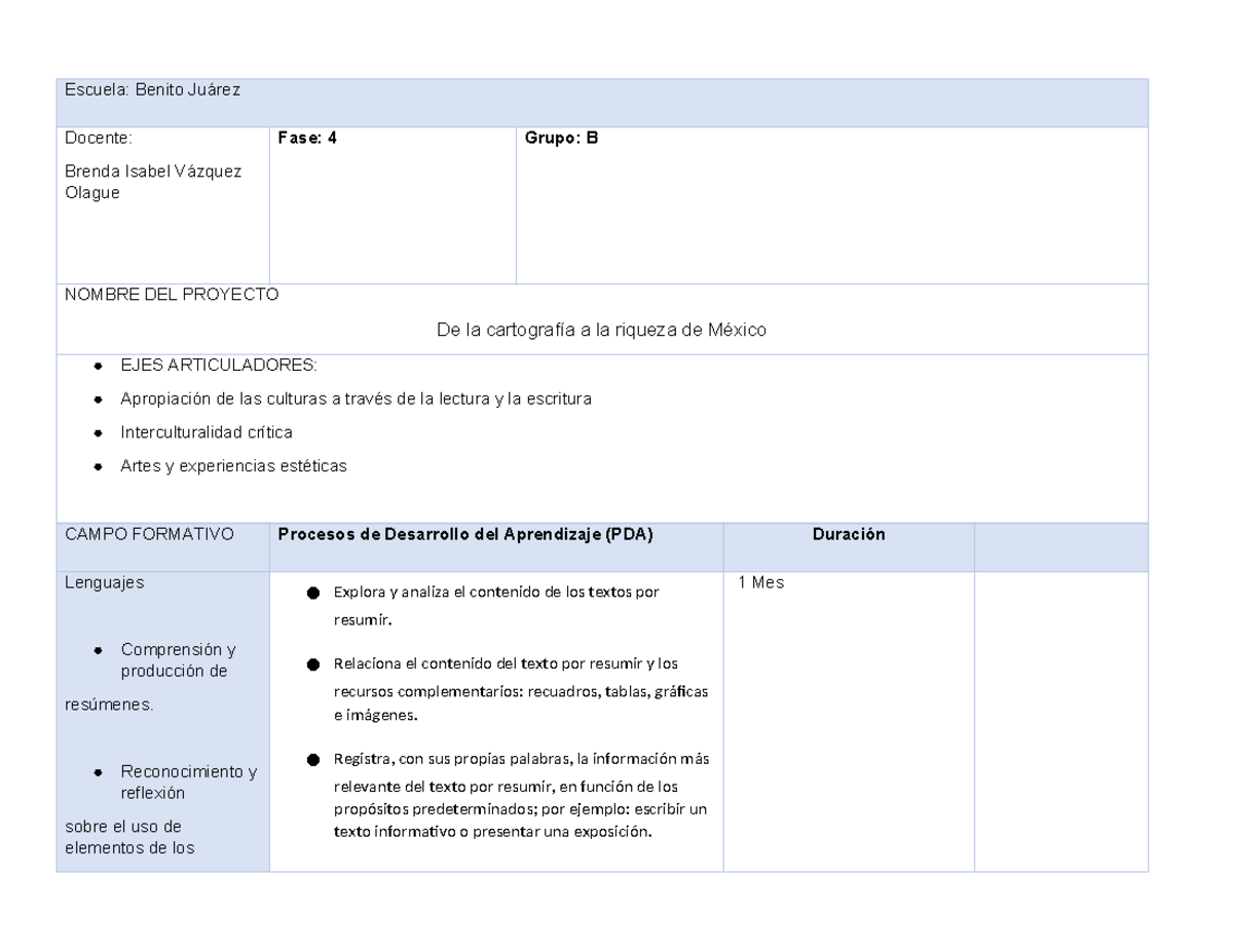 PlaneacióN Febrero 4ºB - Escuela: Benito Juárez Docente: Brenda Isabel ...