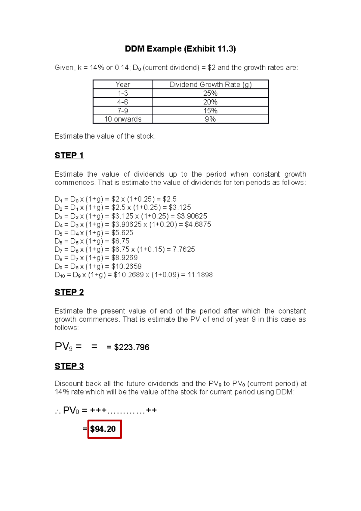 DDM Example - investment - DDM Example (Exhibit 11) Given, k = 14% or 0 ...
