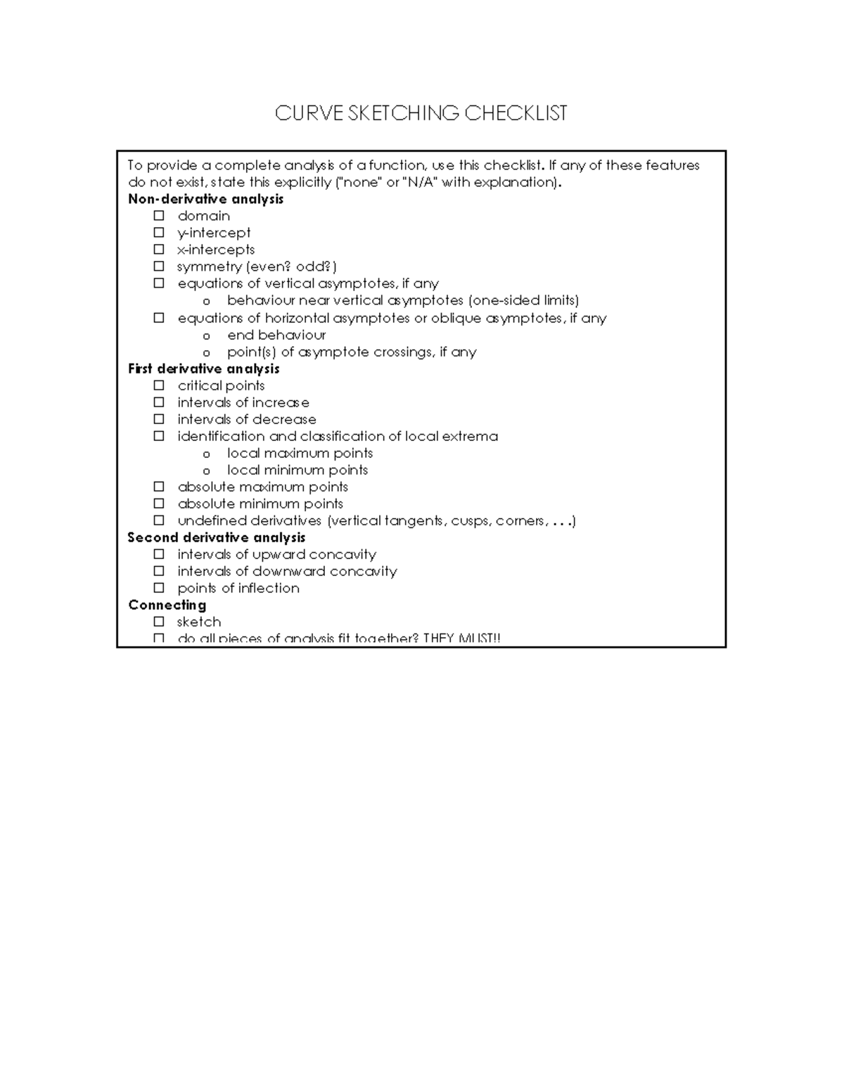 3.7b Curve Sketching Checklist - CURVE SKETCHING CHECKLIST To provide a ...