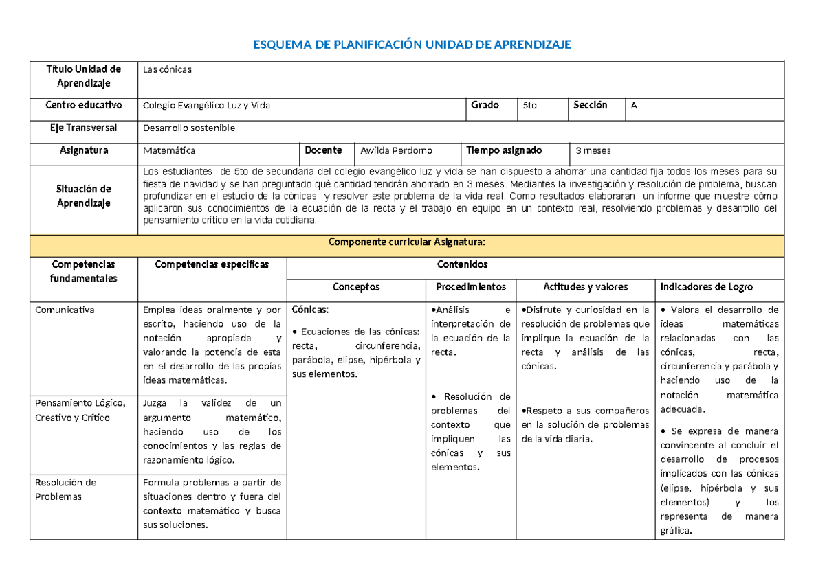 Planificacion 5to 2023-2024 - ESQUEMA DE PLANIFICACIÓN UNIDAD DE ...