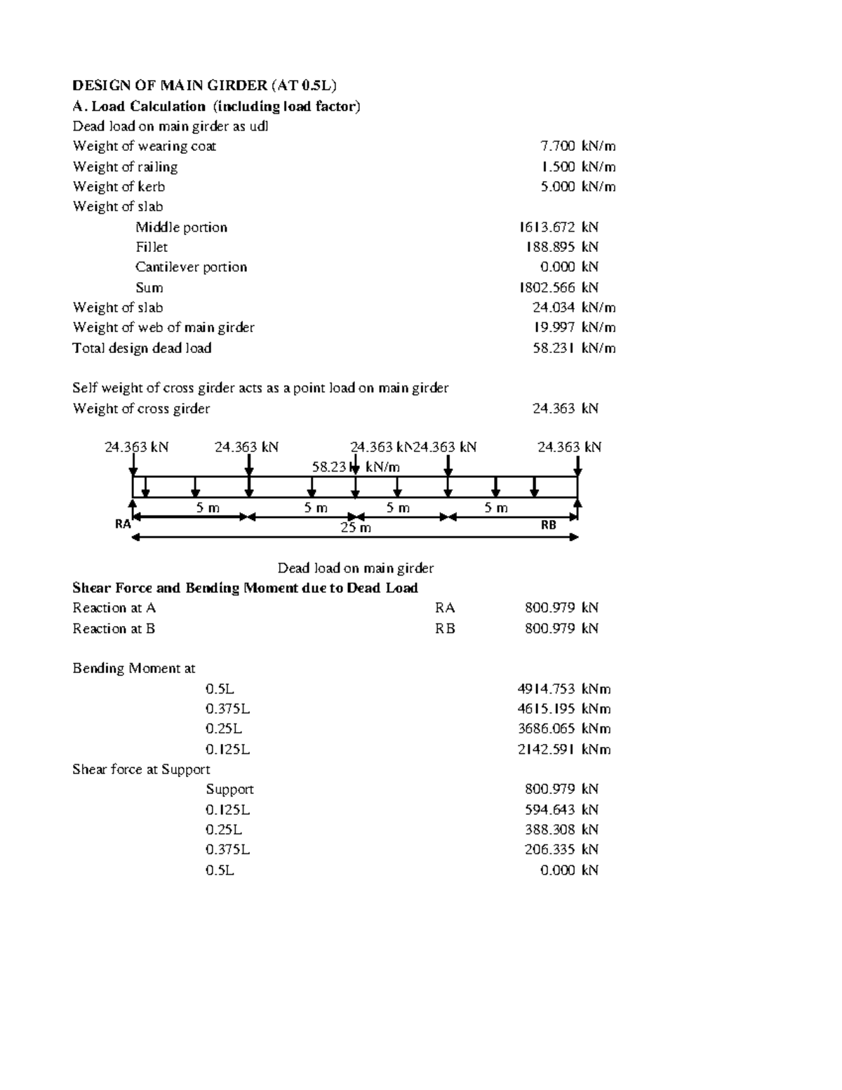 M25 - DESIGN OF MAIN GIRDER (AT 0) A. Load Calculation (including load factor) Dead load on main ...