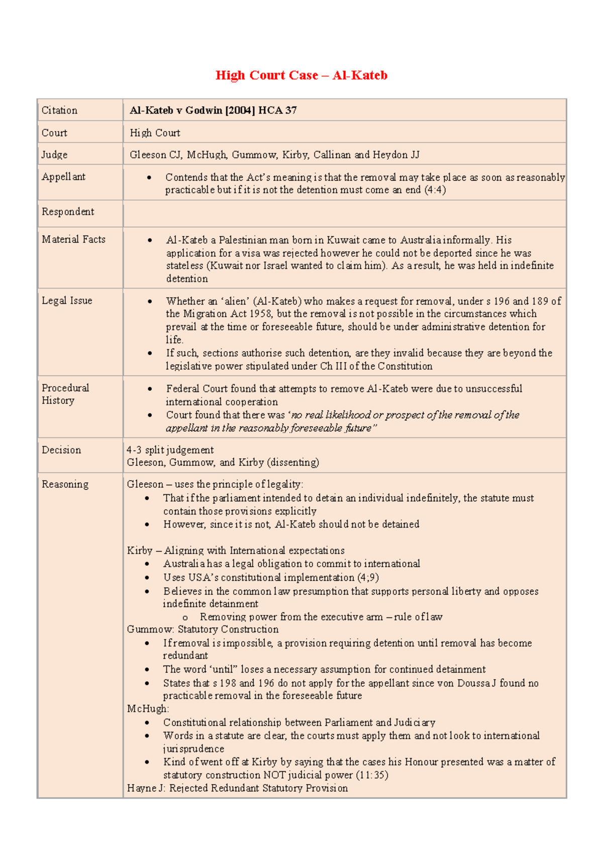 1052 Notes - High Court Case – Al-Kateb Citation Al-Kateb v Godwin ...