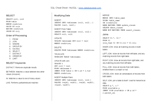 Manual Solution for Database Management - C H A P T E R 9 Application Design and Development ...