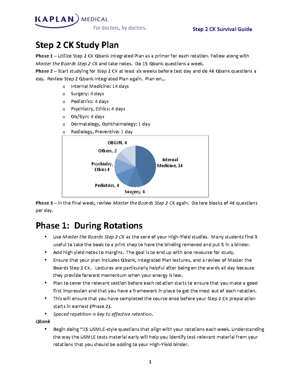 S2QIP GUÍA Estudio del libro de Kaplan 2022 - Step 2 CK Study Plan ...