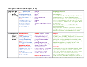 IV Therapy Drug Worksheet - Timby’s Ch. 13 Intravenous Therapy Solution ...