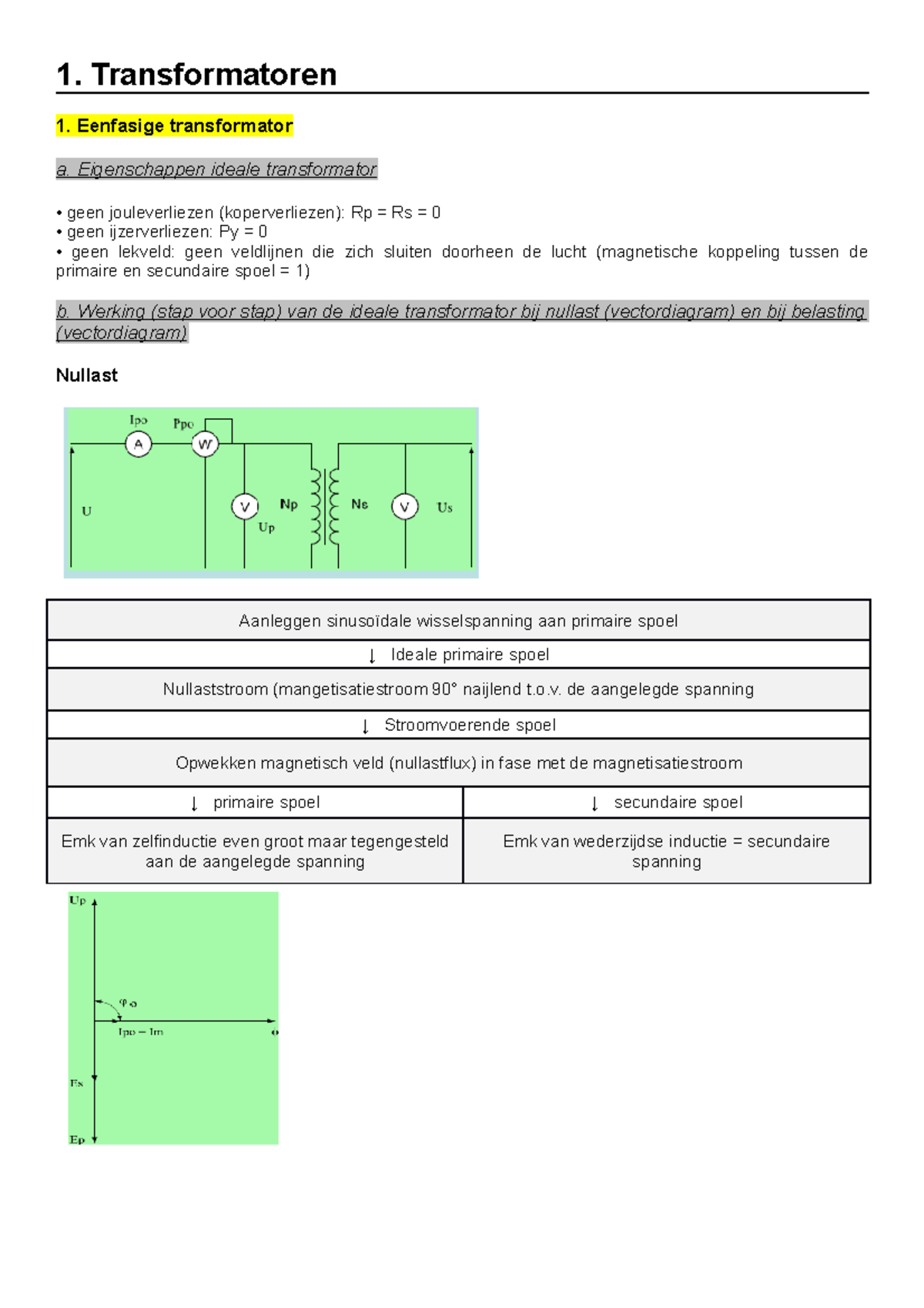 1. Transformatoren - 1. Transformatoren 1. Eenfasige transformator a ...