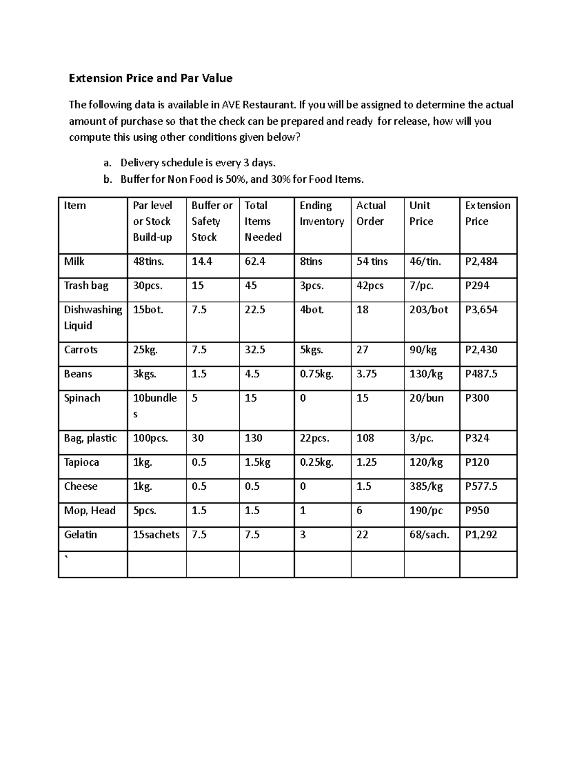 Extension Price and Par Value - If you will be assigned to determine ...