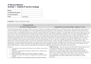 Part B - Task 4 Merit - Jan 2022 Mock - Set Task Electronic Template ...