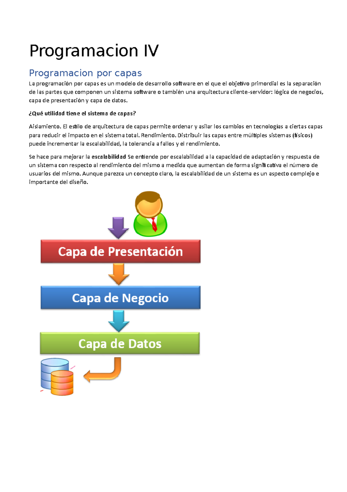 Programacion IV - asdasdasd - Programacion IV Programacion por capas La programación por capas ...