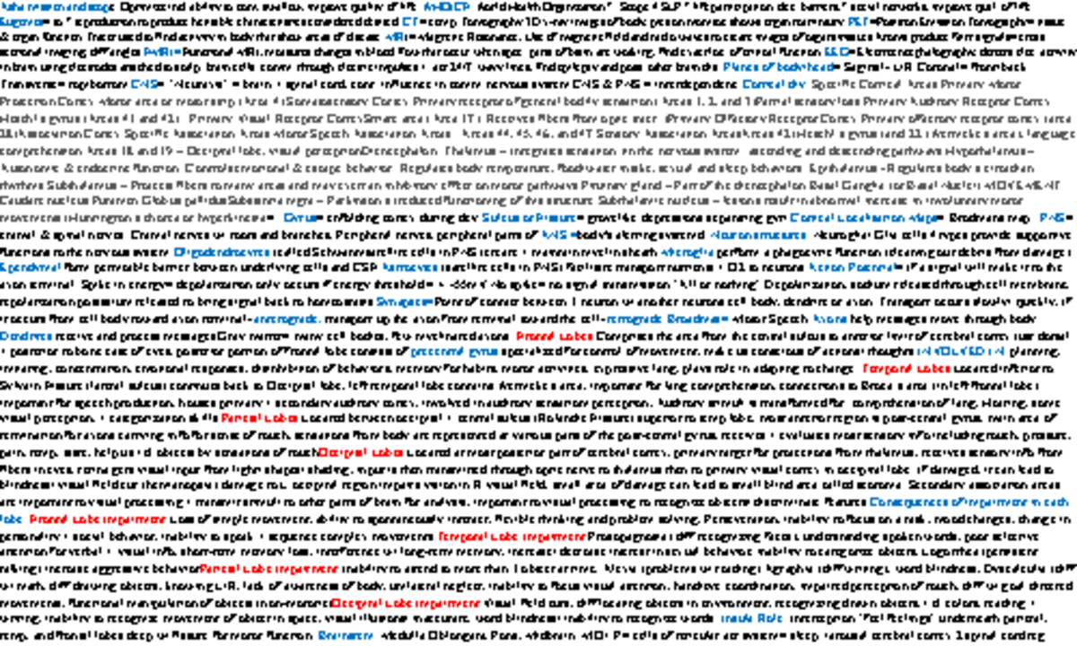 CSAD 125 Exam 3 - CSAD work/lecture/practice - Asha mission and scop e ...