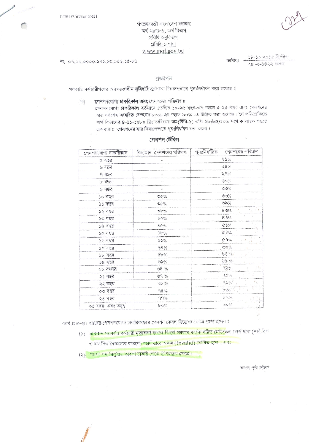 Pension memo 81 2015 - FIM - 11884 Leis Biak I 5th (2) EJDI9 621514 ...