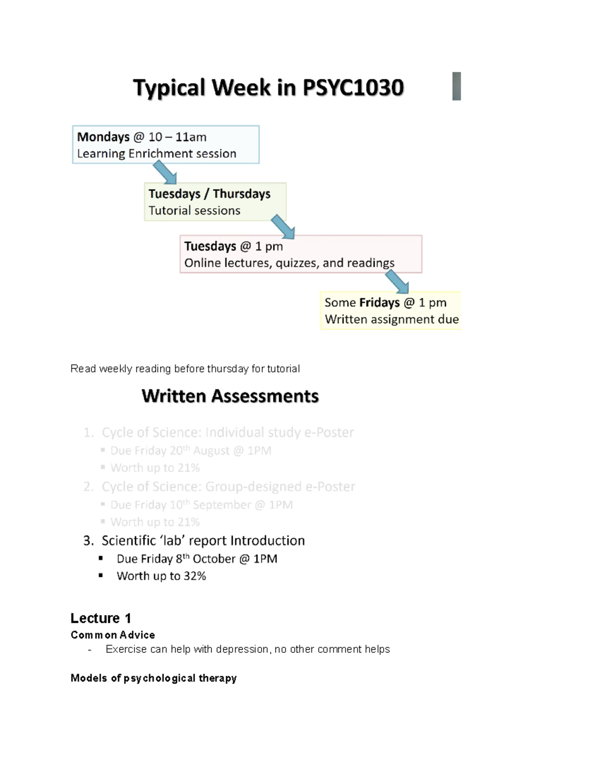 PSYC1030 Content - Read weekly reading before thursday for tutorial Lecture 1 Common Advice ...