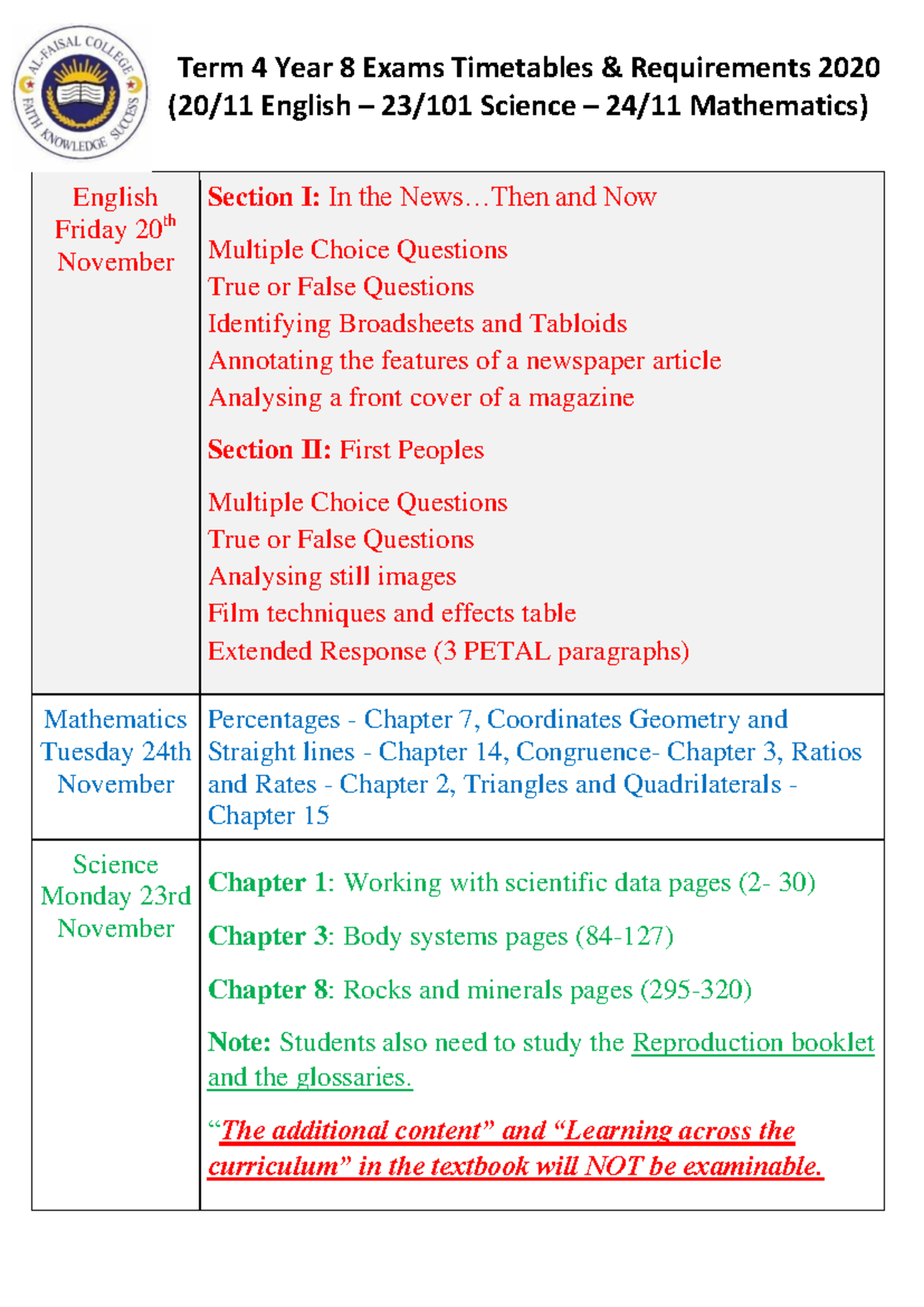 Term 4 Exam Requirement 8 2020 - Term 4 Year 8 Exams Timetables ...