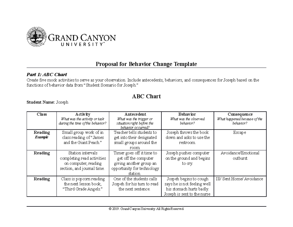 SPD-400-D-T7-Proposal for Behavior Change Plan - Deprecated API usage ...