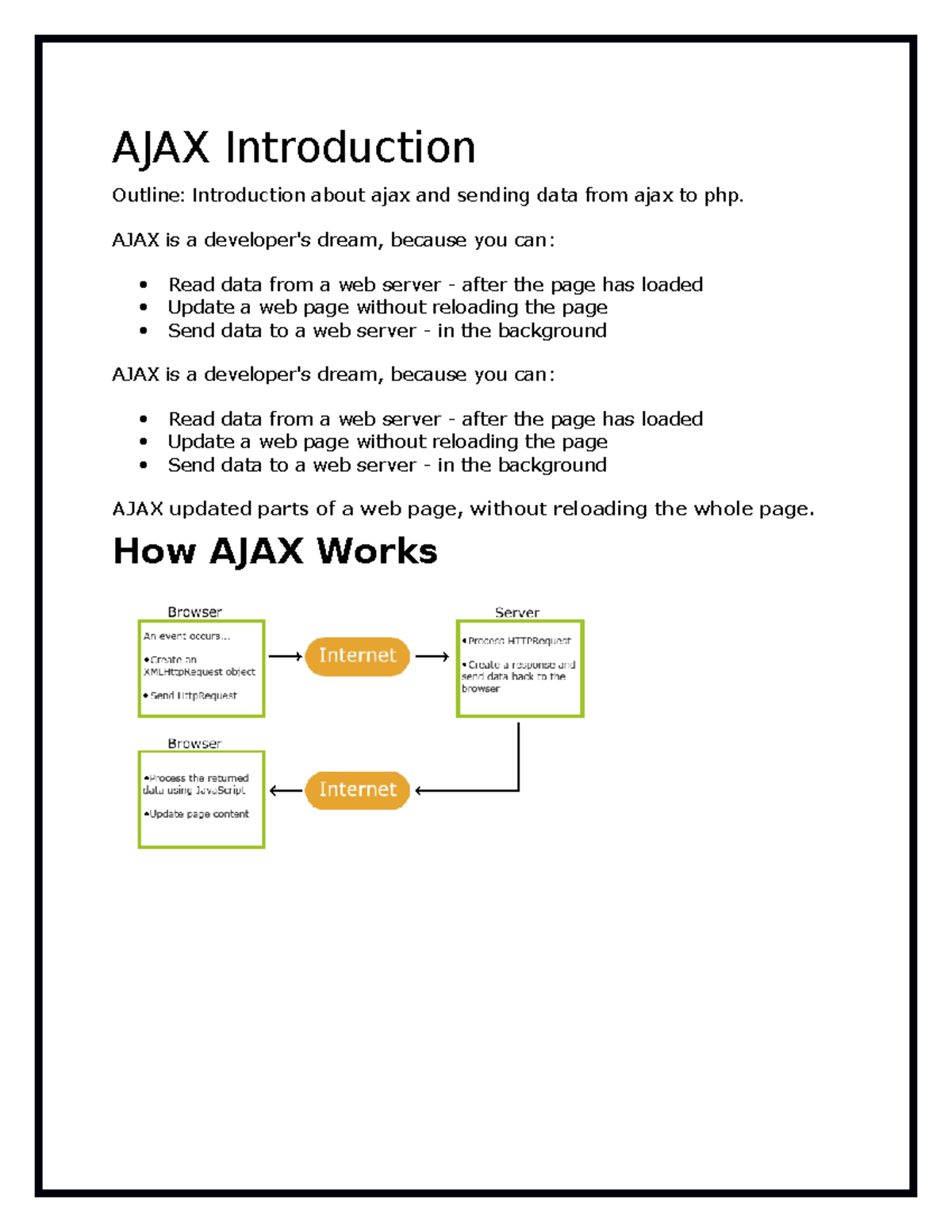 Ajax Lecture Notes 5 Ajax Introduction Outline Introduction About Ajax And Sending Data