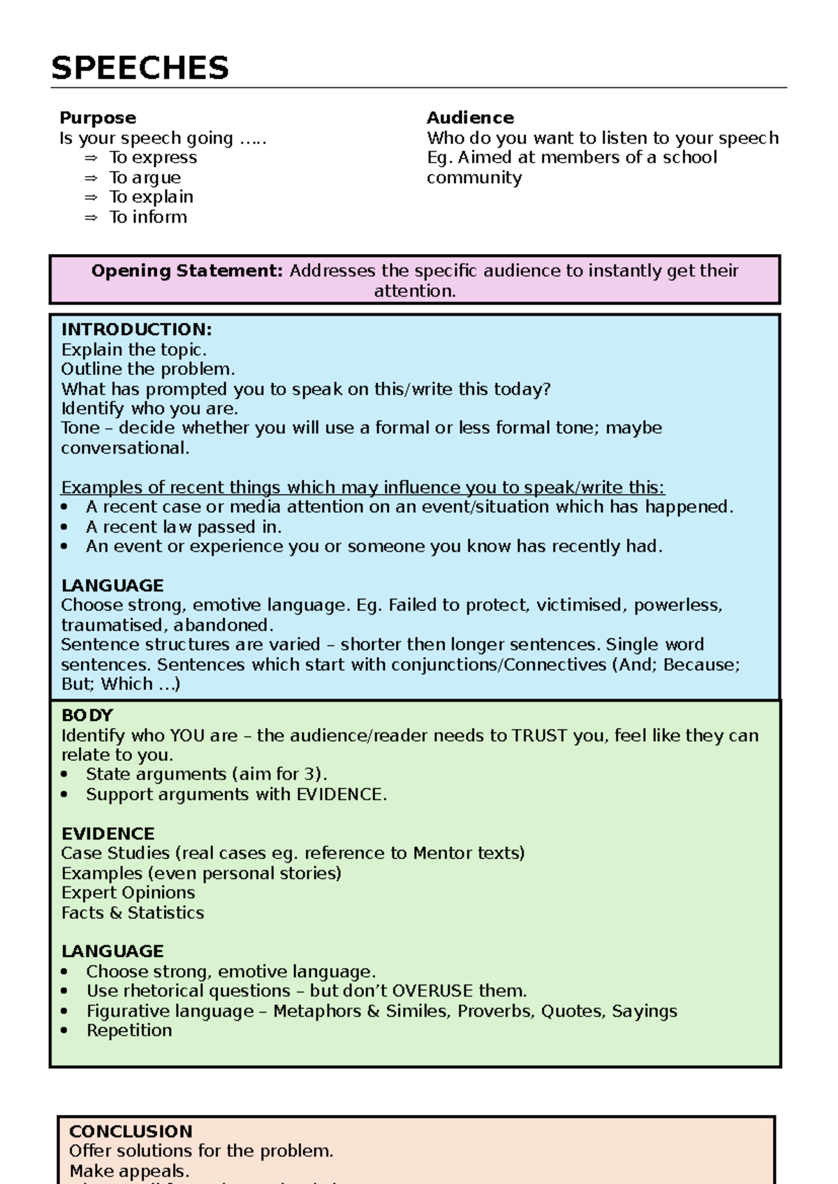 Speech Structure - SPEECHES Purpose Is your speech going ..... To ...