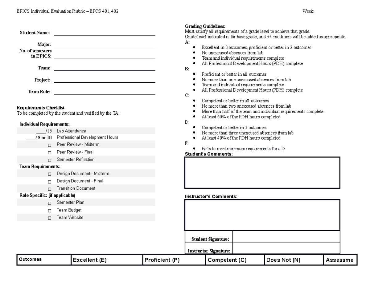 IER 400 - IER assignment - EPICS Individual Evaluation Rubric – EPCS ...
