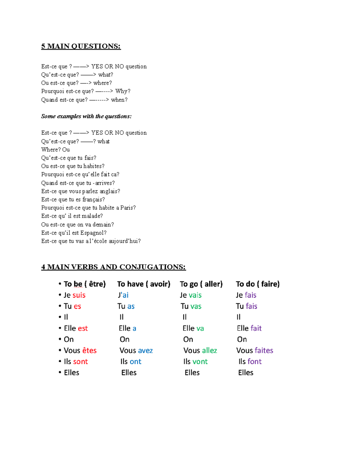 French notes - essca - 5 MAIN QUESTIONS: Est-ce que? ——> YES OR NO ...