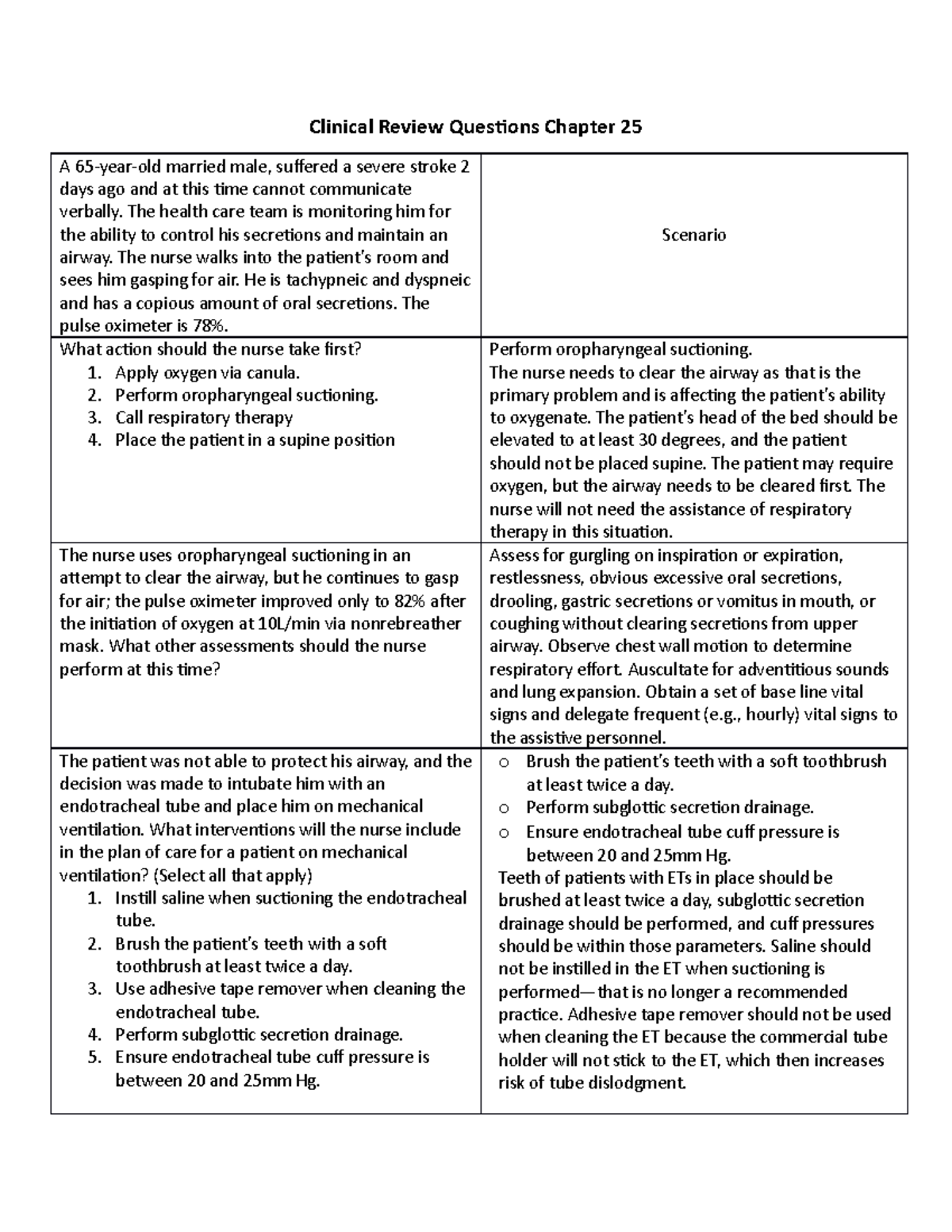 Clinical Review Questions Chapter 25 - The health care team is ...